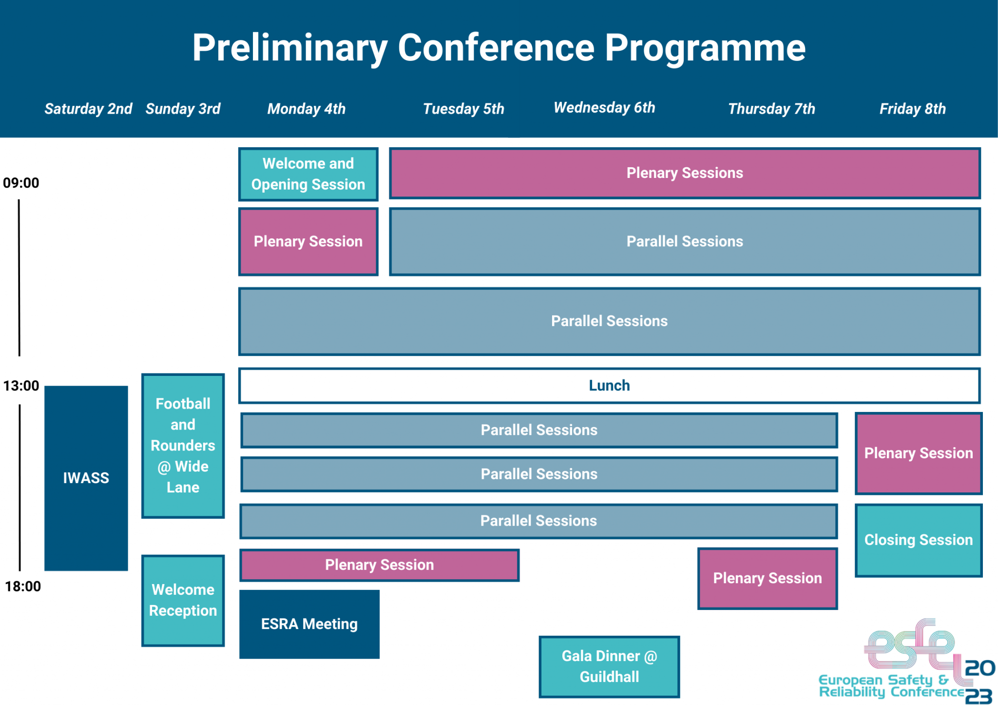 Programme – ESREL 2023