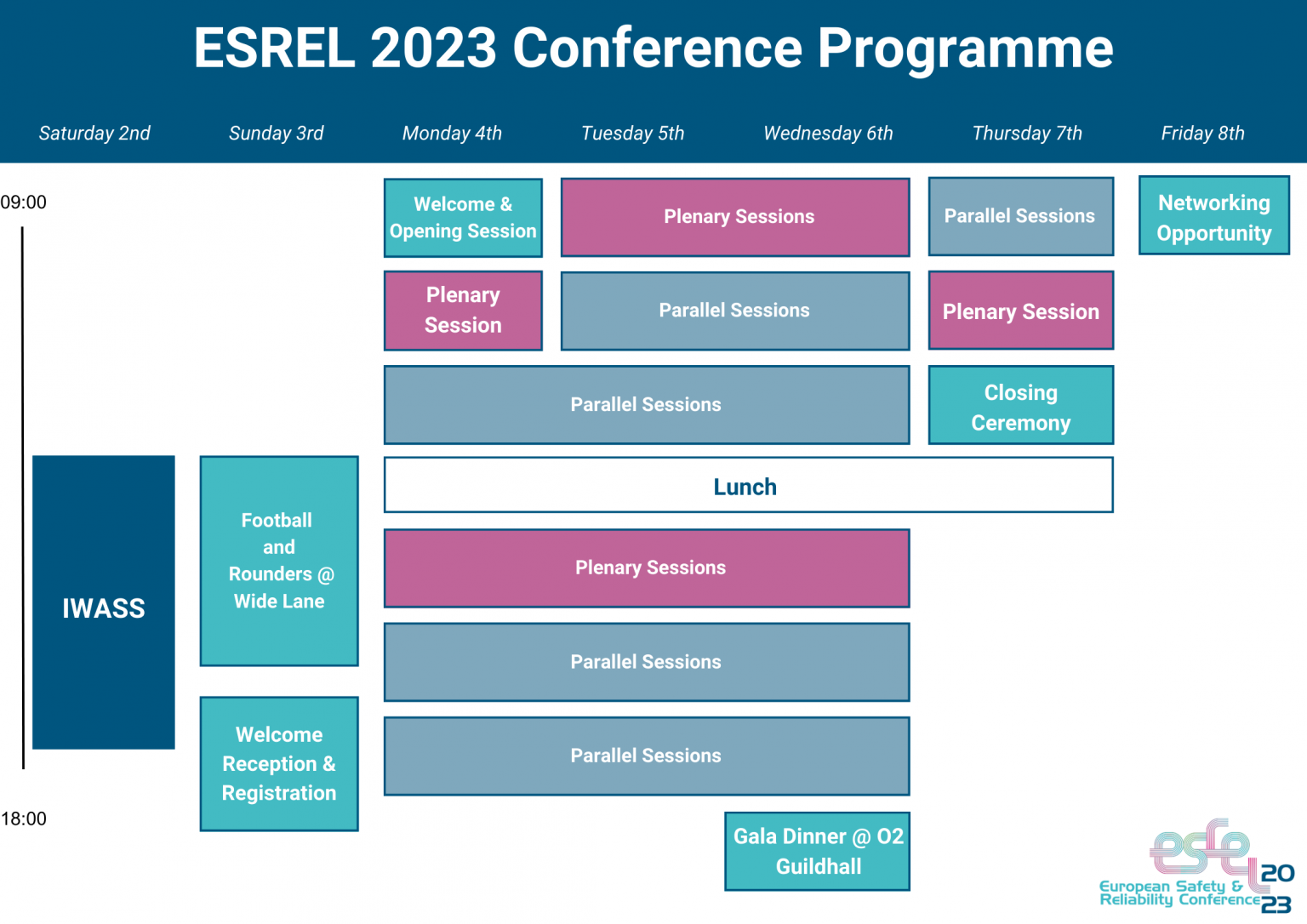 Programme – ESREL 2023